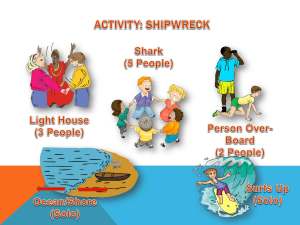 Shipwreck – Movement Across the Curriculum