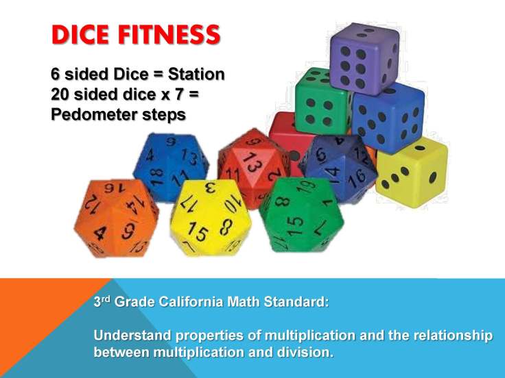 Dice Fitness – Movement Across the Curriculum